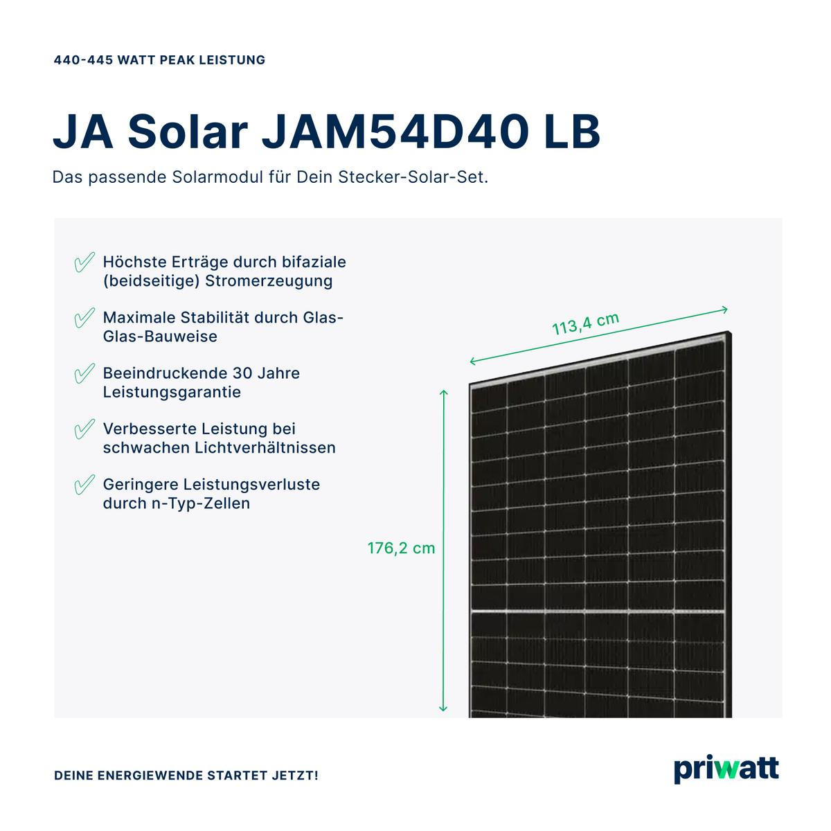 JA Solar JAM54D40-440/LB